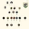 The Ultimate Guide To The Game Of Thrones Family Tree